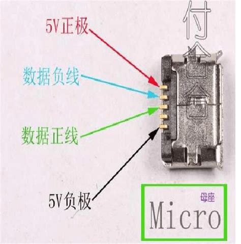 Micro Usb接口定义图micro接口 Csdn博客