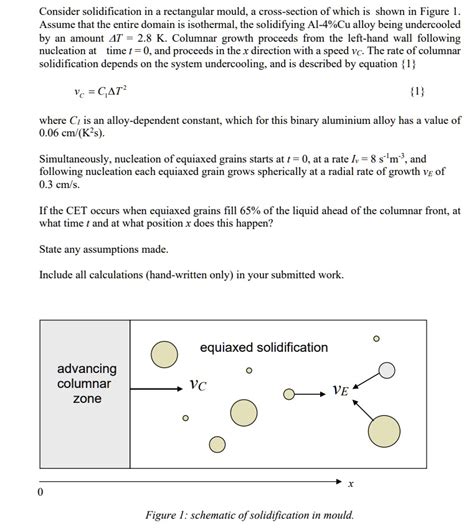 Consider Solidification In A Rectangular Mold Cross Section Of Which