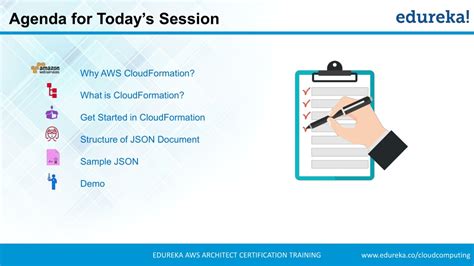 Ppt Aws Cloudformation Tutorial Aws Cloudformation Demo Aws Tutorial Aws Training