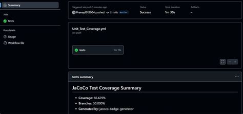 Pranay Ranjan On Linkedin Yaml Plays A Pivotal Role In Devops And Is Instrumental In Automation