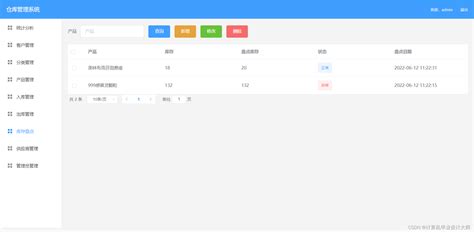 基于springboot Vueelementui仓库管理系统源码elenemtui仓库管理源码 Csdn博客