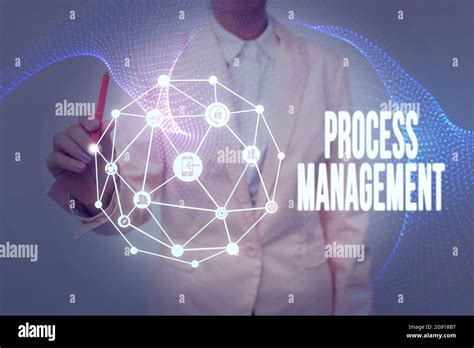 Text Caption Presenting Process Management Word For Aligning Processes