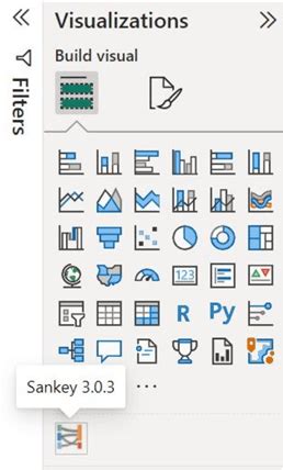 Build Sankey Chart Using Power Bi With Step By Step Instructions