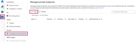 How To Fix Web Activity Error Error Calling The Endpoint For Azure Api Management Service From