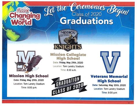 Veterans Memorial High School