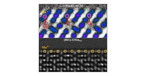 Surface Structures Of Mn3o4 And The Partition Of Oxidation States Of Mn
