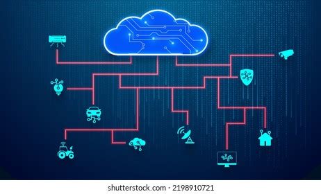 4 990 Iot Screen Stock Vectors Images Vector Art Shutterstock