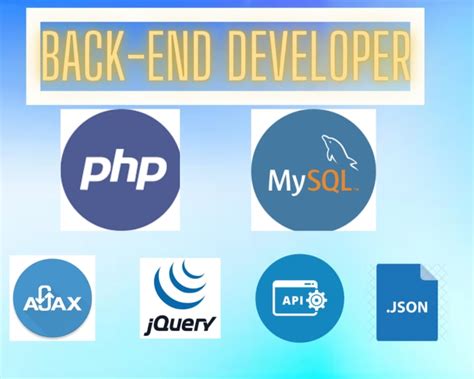 Do Website Backend In Php Laravel And Mysql By Usamadev49 Fiverr