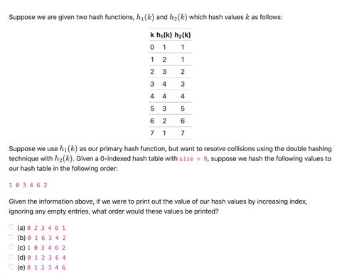 Solved Suppose We Are Given Two Hash Functions H1k And
