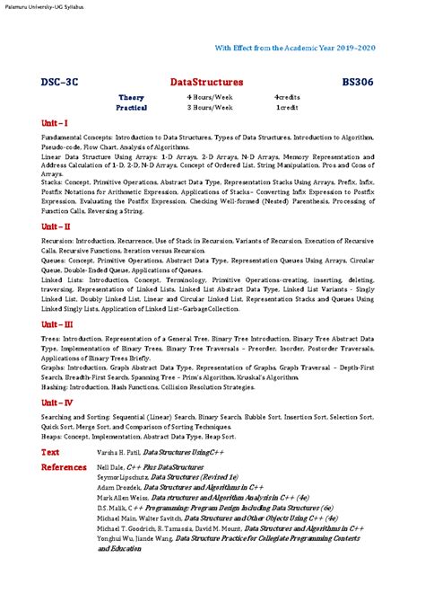 Mpcs 3rd Sem Ds All Units Notes With Effect From The Academic Year
