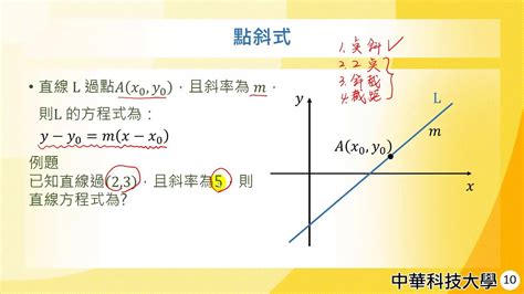 管理數學03 基礎數學 直線方程式 YouTube