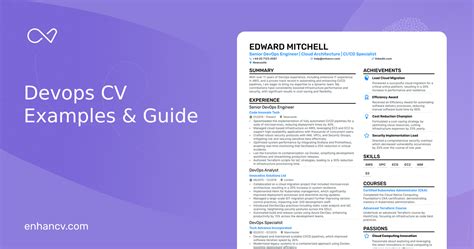 Devops CV Examples Guide For 2025
