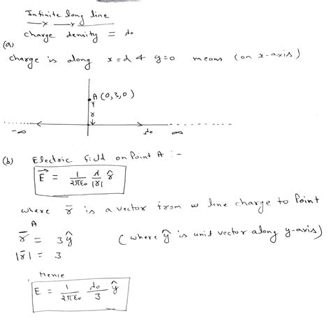 Solved Solve Quickly Pen Paper Solution With Explanation