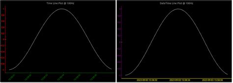 Github Domarm Comatpglive Live Pyqtgraph Plot