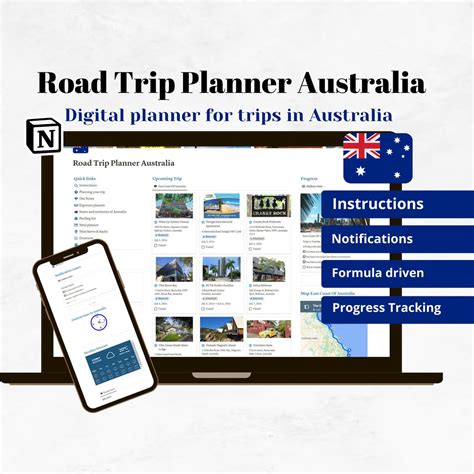 Australia Road Trip Planner Notion Travel Dashboard Digital Download