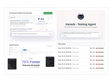 Ai Testing Tools Lambdatest