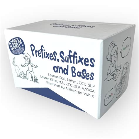 Prefixes Suffixes And Bases Bjorem Speech® Literacy And Vocabulary