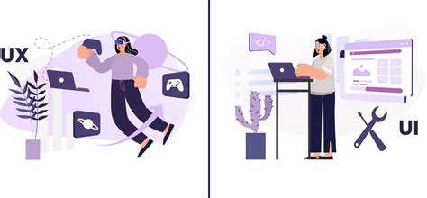 What Is The Difference Between UX And UI