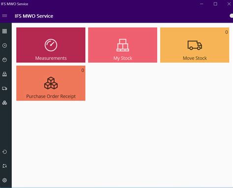 Ifs Mwo Service Cloud 21r2 Dashboard Ifs Community