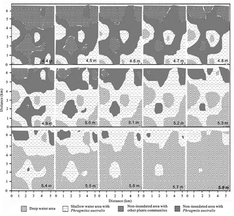 Spatial Distribution Of Various Habitats Simulated For Various Water Download Scientific