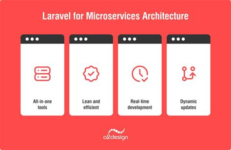 Why Use Laravel Framework For Web Development A2 Design