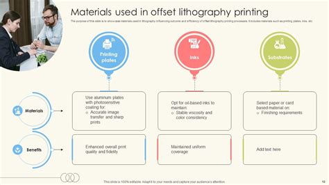 Lithography Powerpoint Template Bundles Ppt Powerpoint Ppt Slide Ppt