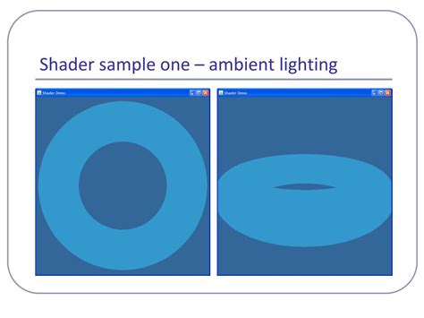 PPT CMPS Shader Based OpenGL Programming PowerPoint Presentation ID