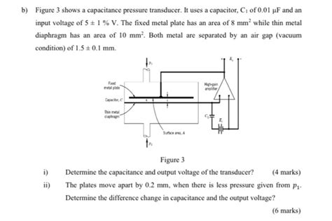 Solved B Figure 3 Shows A Capacitance Pressure Transducer