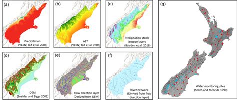 GIS Layers And Data Sources Used In Model Development Panels A F Download Scientific