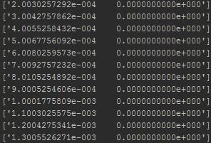 Python Numpy Array Values To Be Converted From String To Float Stack Overflow