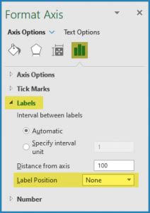 Excel Conditional Bar Charts Xelplus Leila Gharani