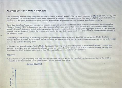 Analytics Exercise 4 01 To 4 07 Algo One StudyX