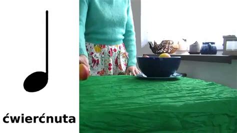 The rhythmic values of notes Wartości rytmiczne nut SUBTITLES YouTube