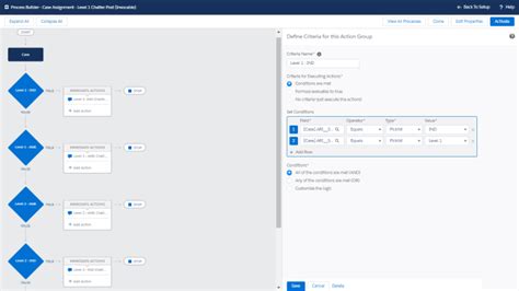 Invocable Process Nest Processes In The Process Builder Sfdc Lessons