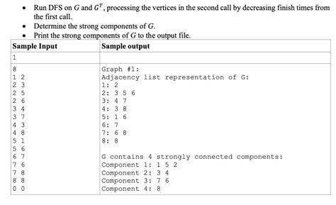 Problem B Strongly Connected Components In This