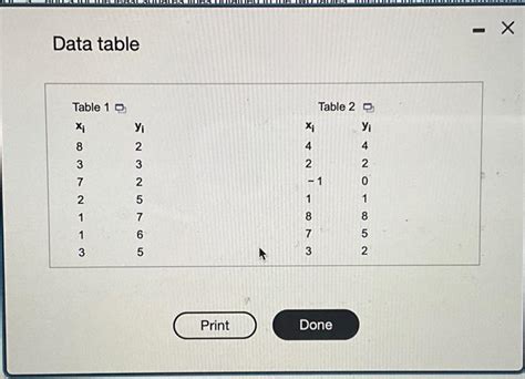 Solved Calculate The SSE S 2 And The S For Each Of The Chegg Com