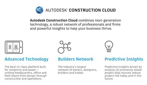 Autodesk Launches Construction Cloud Aec Magazine
