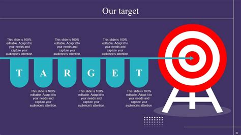 Top 10 Iot Implementation In Retail Market Powerpoint Presentation Templates In 2025