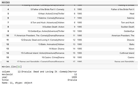 Looking For Assistance In Python In How To Properly