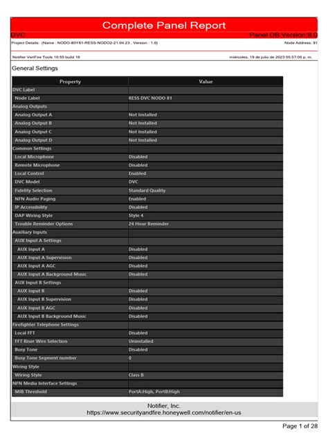 Complete Panel Report Dvcv8 0 Notifier Verifire Tools 10 55 Build 19 07192023 175651