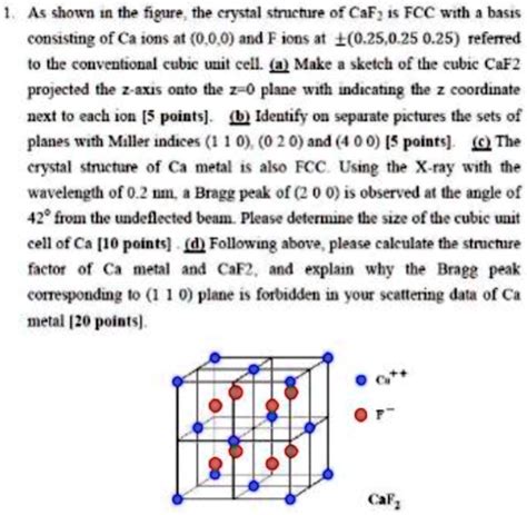 Solved As Shown In The Figure The Crystal Structure Of 45 Off