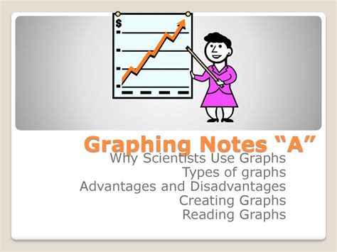 Graphing Notes “a” Why Scientists Use Graphs Types Of Graphs Ppt Download
