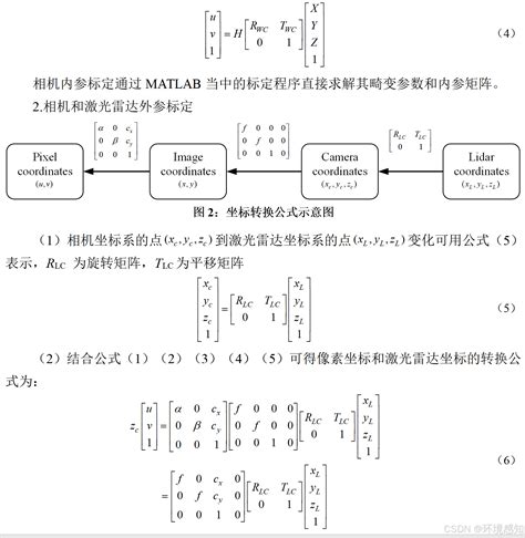 基于matlab的激光雷达与相机联合标定原理及实现方法——以标定板为例雷达和相机联合标定原理 Csdn博客