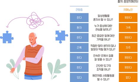 건강보험 웹진 9월호