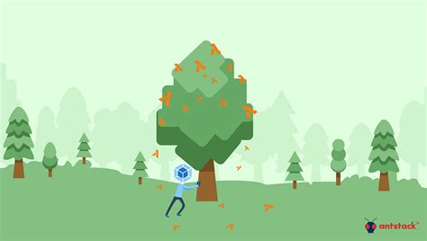 Serverless — Bundle Lambda Functions With Webpack Tree Shaking By