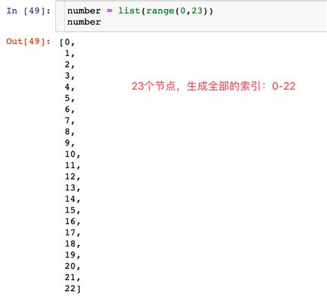 可视化神器plotly玩转桑基图plotly 桑基图 Csdn博客