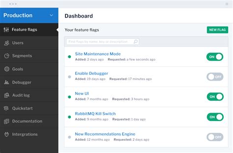 redux scaling launchdarkly from 4 to 200 billion feature flags daily launchdarkly tech stack