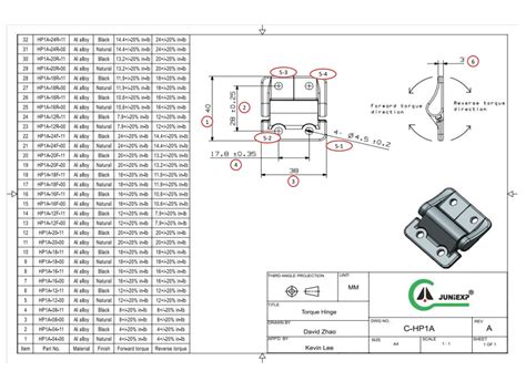 Torque Hinge Friction Hinge Damping Hinge Replacement Southco E6 10 212r 63