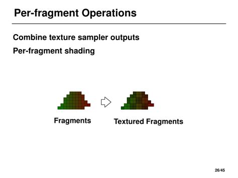 ppt cs148 introduction to computer graphics and imaging scanline rendering powerpoint