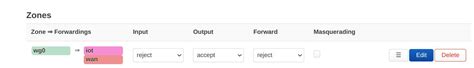 Best Practice To Add Wireguard Interface To Access Another Internal